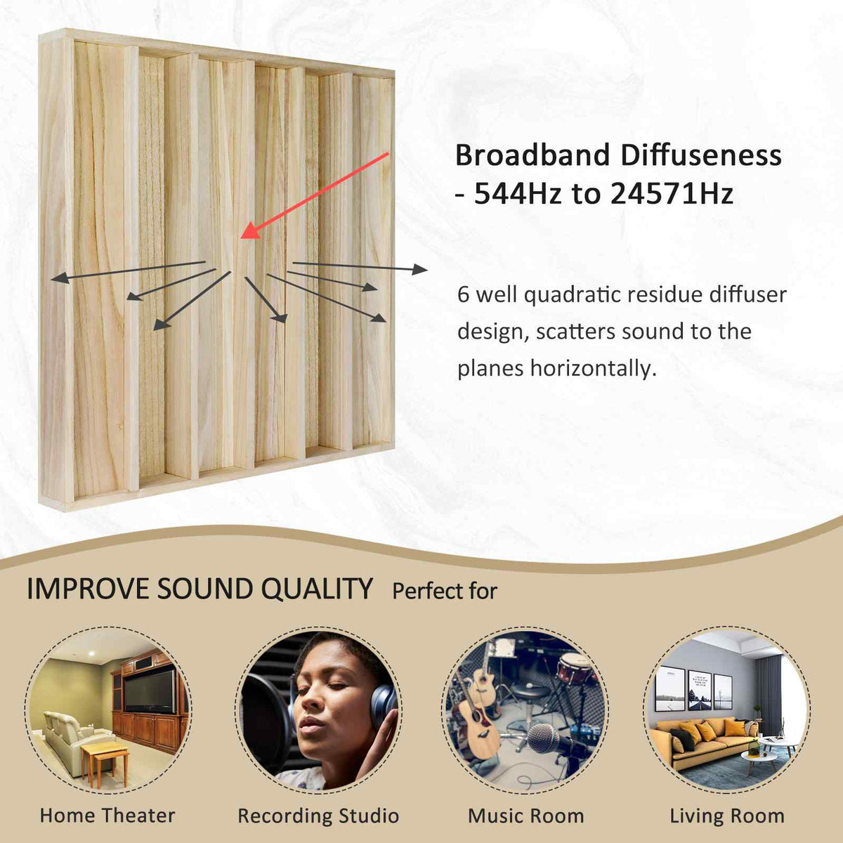 Professional Wood Acoustic Sound Diffuser - 24"x24" Quadratic Residue ...
