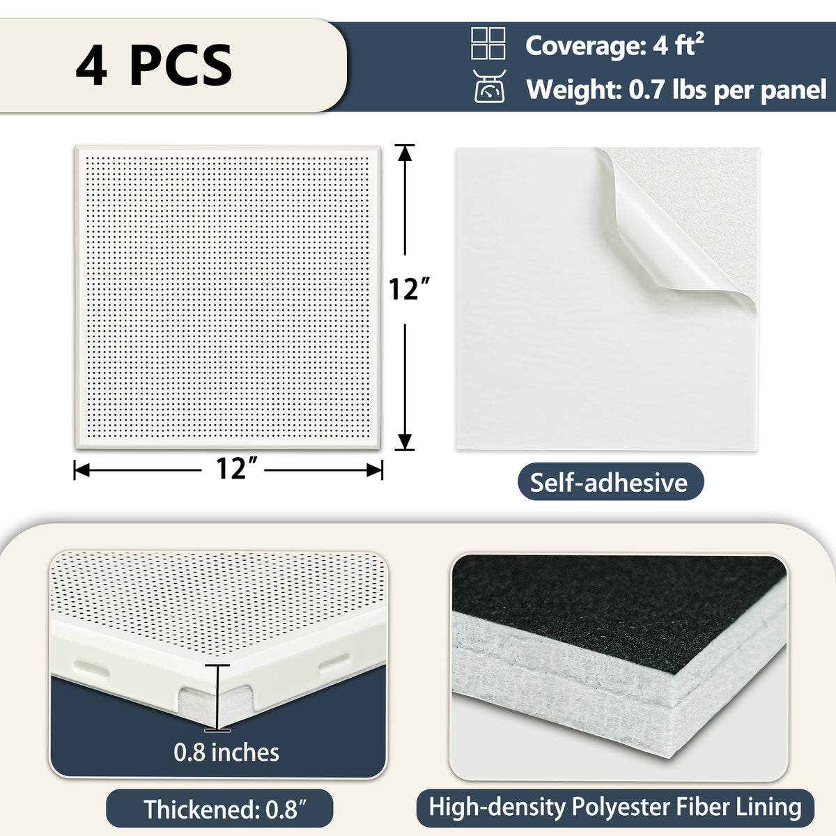 Perforated Aluminum Acoustic Panels, Two Sizes for Choosing – Hetent ...