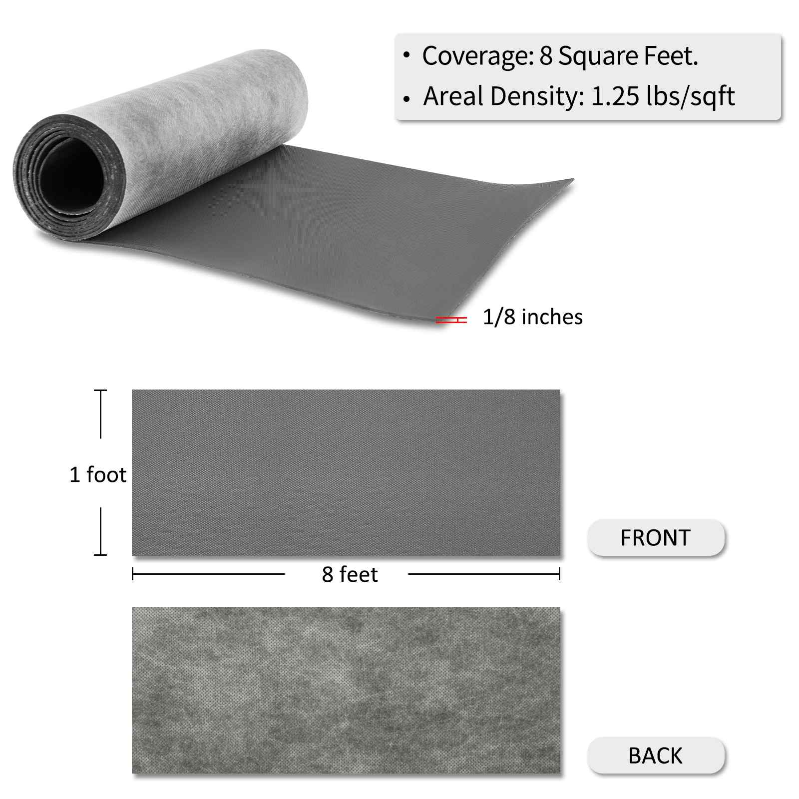 Mass Loaded Vinyl Sound Proof Barrier (MLV) – Hetent Acoustics