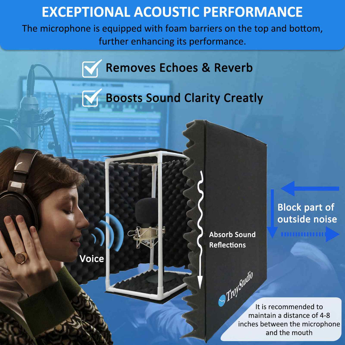 TroyStudio Foldable Microphone Isolation Shield – Hetent Acoustics