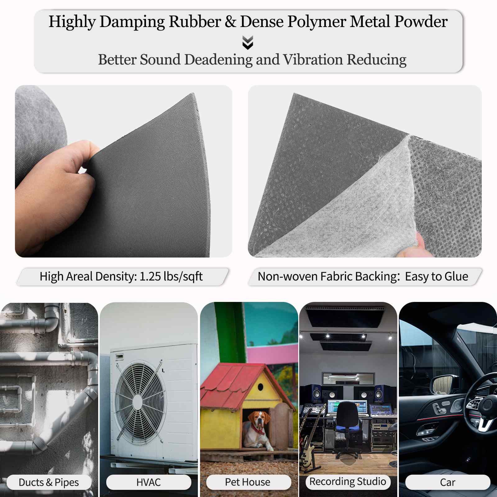 Mass Loaded Vinyl Sound Proof Barrier (MLV) – Hetent Acoustics