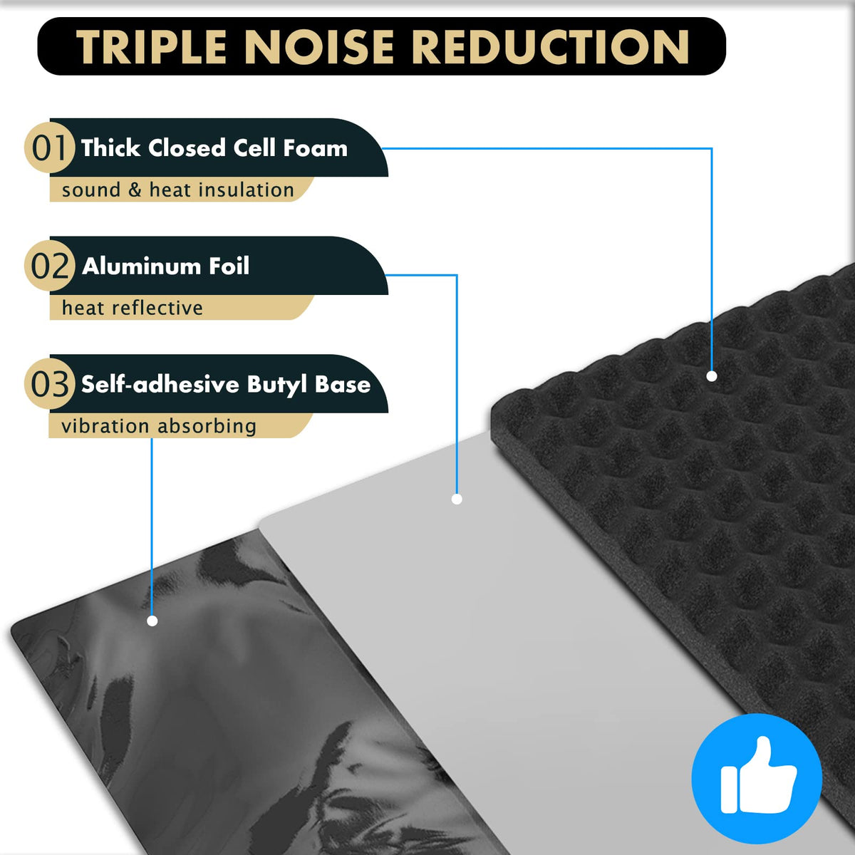Self-adhesive Eggcrate Acoustic Closed Cell Foam Panel – Hetent Acoustics