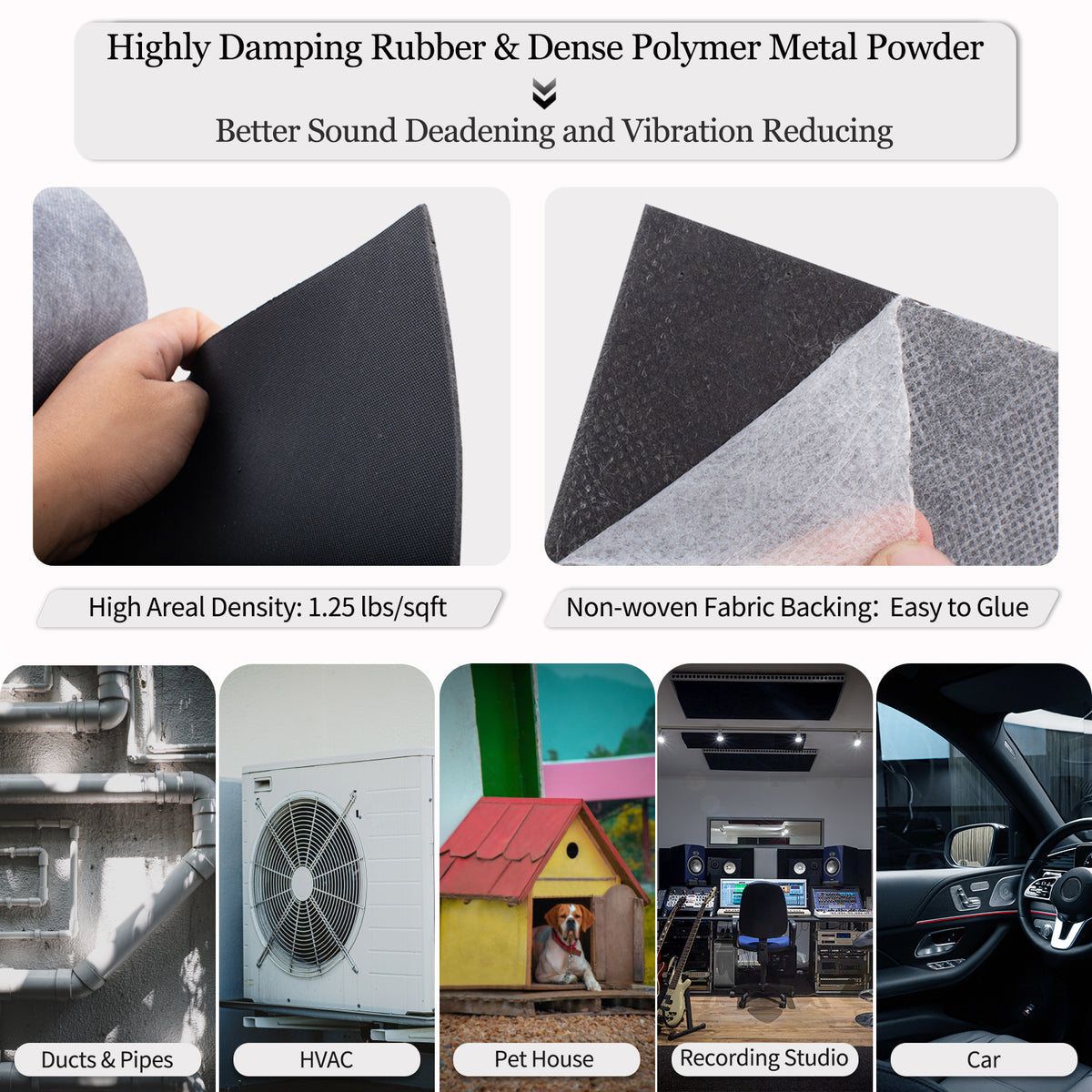 Mass Loaded Vinyl Sound Proof Barrier (MLV) – Hetent Acoustics