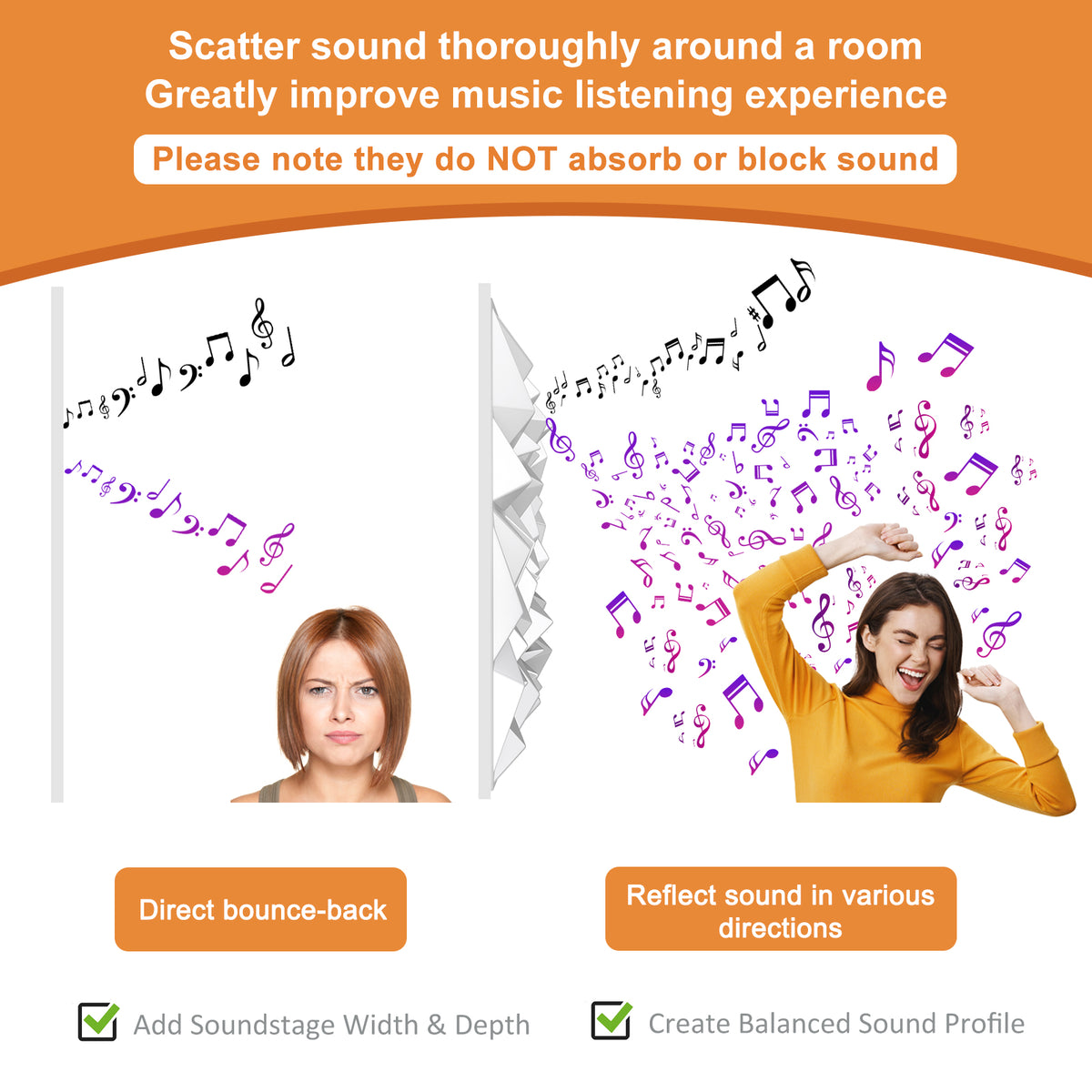 PVC Acoustic Sound Diffuser Panels - 19.7 X 19.7 X 1 inches Pack of 12 ...