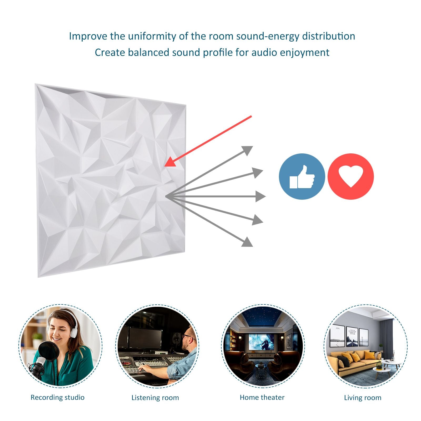 PVC Acoustic Sound Diffuser Panels - 19.7 X 19.7 X 1 inches Pack of 12 ...