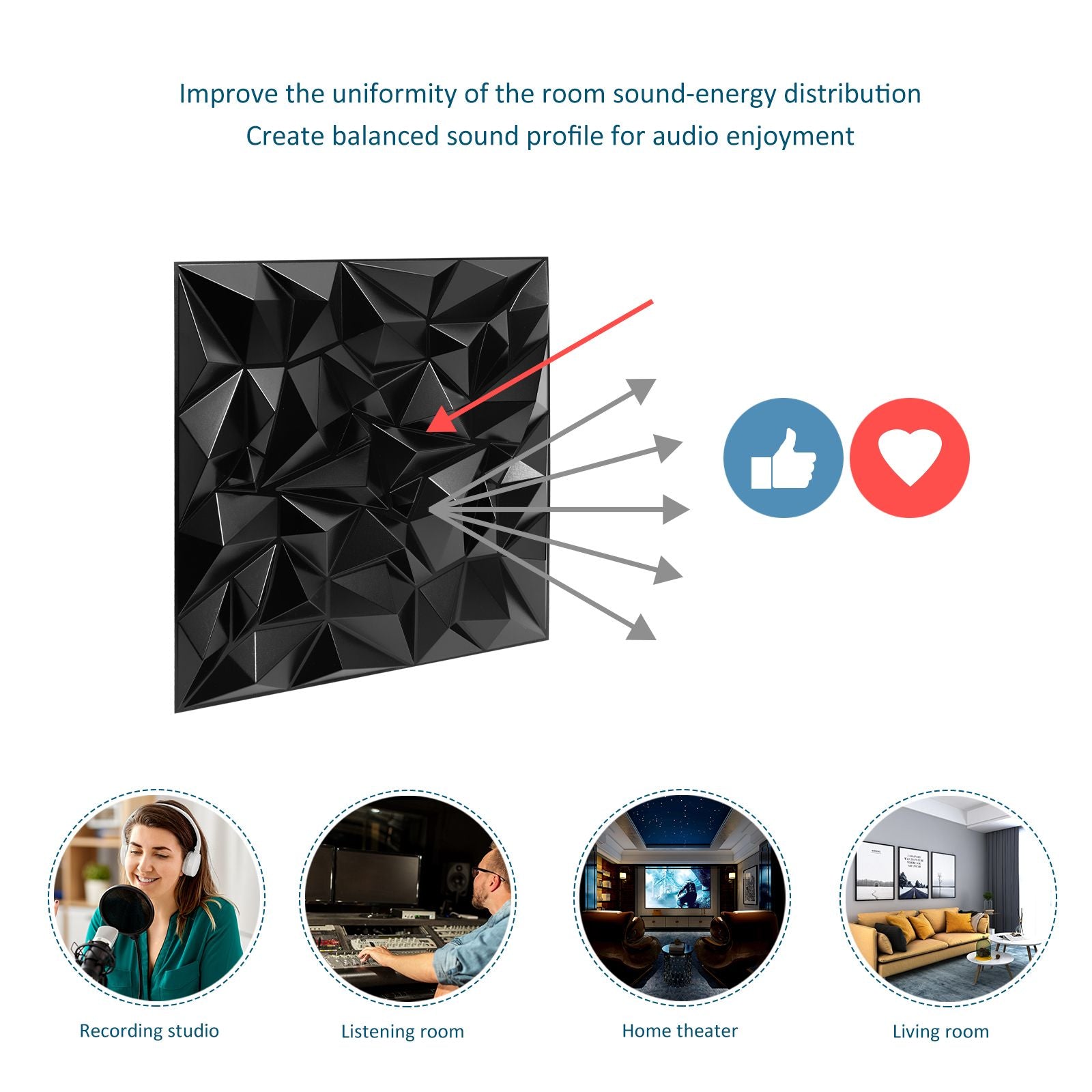 PVC Acoustic Sound Diffuser Panels - 19.7 X 19.7 X 1 inches Pack of 12 ...