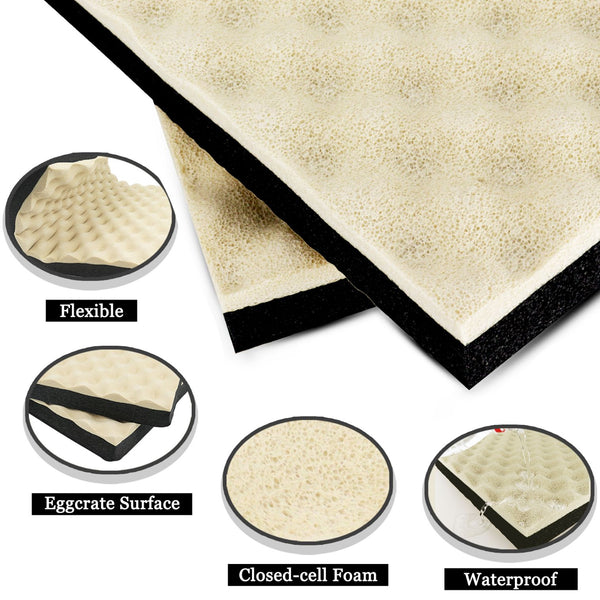 Soundproofing Closed Cell Foam - Two Thicknesses for Choosing – Hetent ...